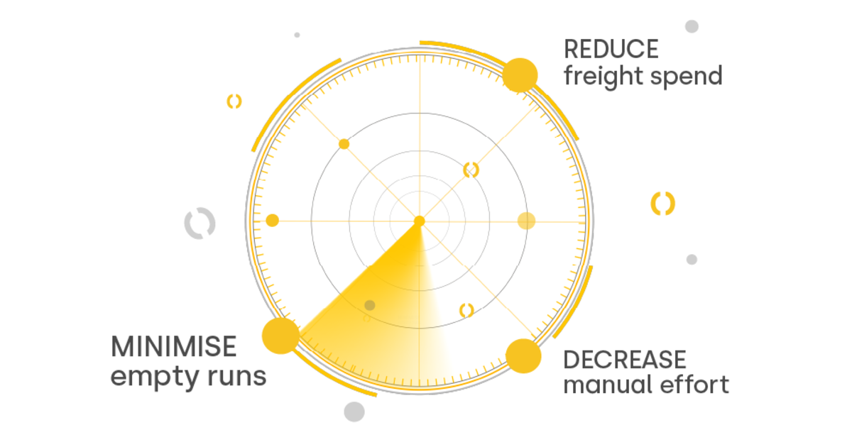 Transport Assignment Assessment | Transporeon